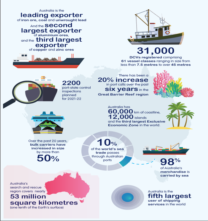 An anti-mine solution for Australia | The Australian Naval Institute